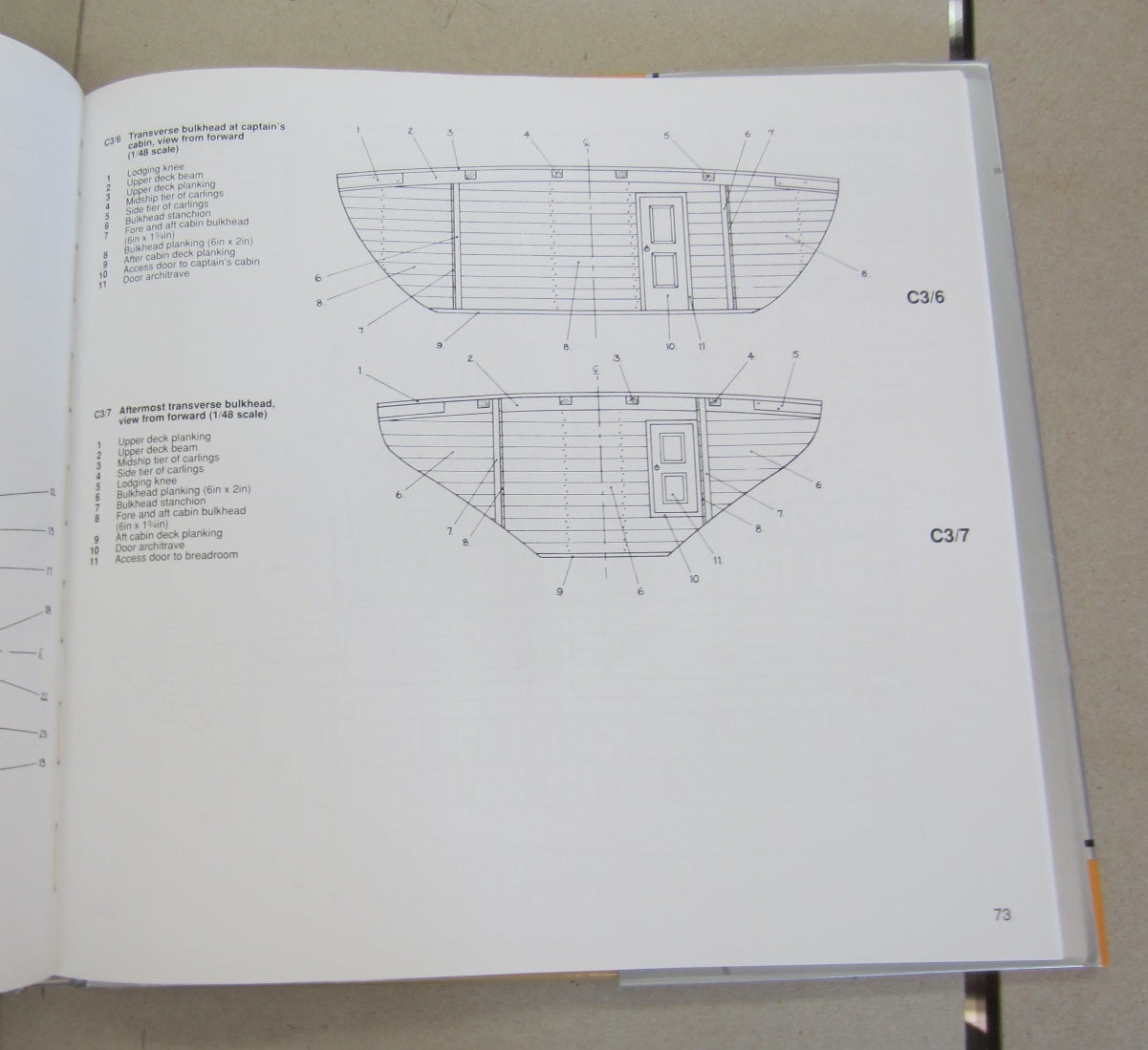 The Naval Cutter Alert 1777 Anatomy of the Ship | Peter Goodwin ...